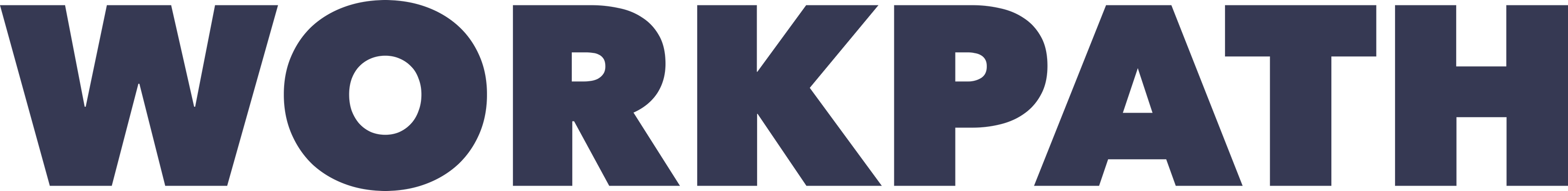 Workpath vs. Viva Goals